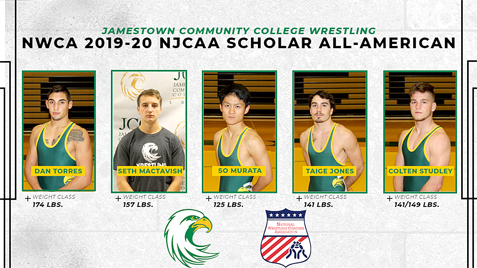 Five Jayhawks named scholar all-Americans | News, Sports, Jobs ...